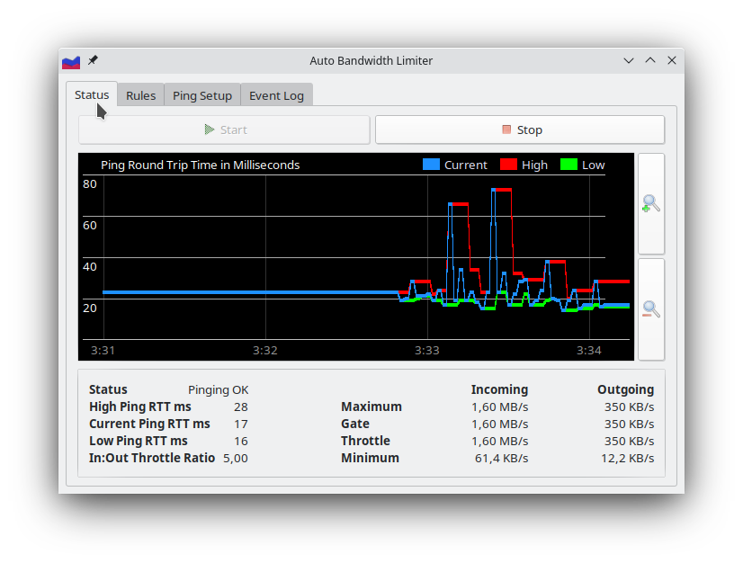 Automatic Bandwidth Limiter - Tixati